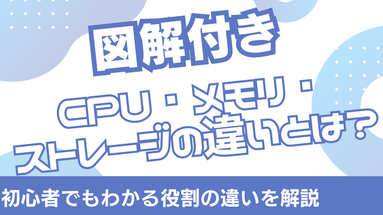 【図解付き】CPU・メモリ・ストレージの違いとは？初心者でもわかる役割の違いをやさしく解説 | C-BA PC-memo